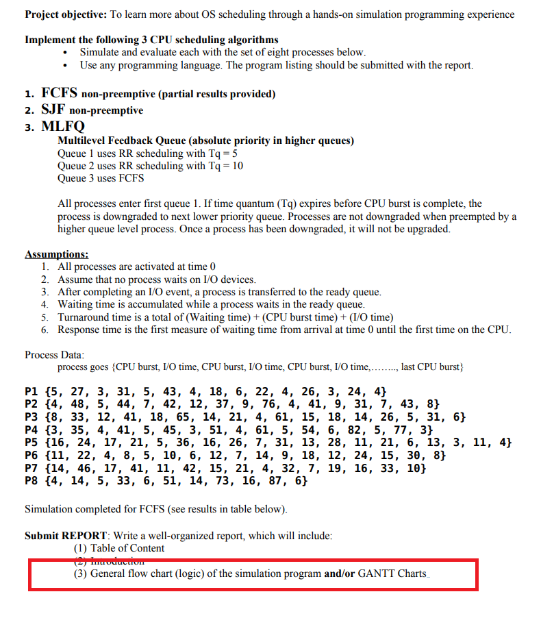 Solved Submit REPORT: Write a well-organized report, which | Chegg.com