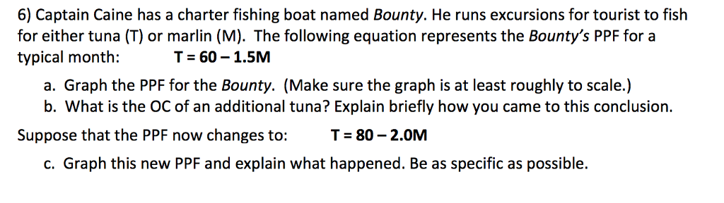 Solved 6) Captain Caine has a charter fishing boat named | Chegg.com
