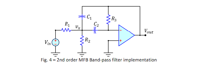 Solved Use nodal analysis to derive the transfer function of | Chegg.com