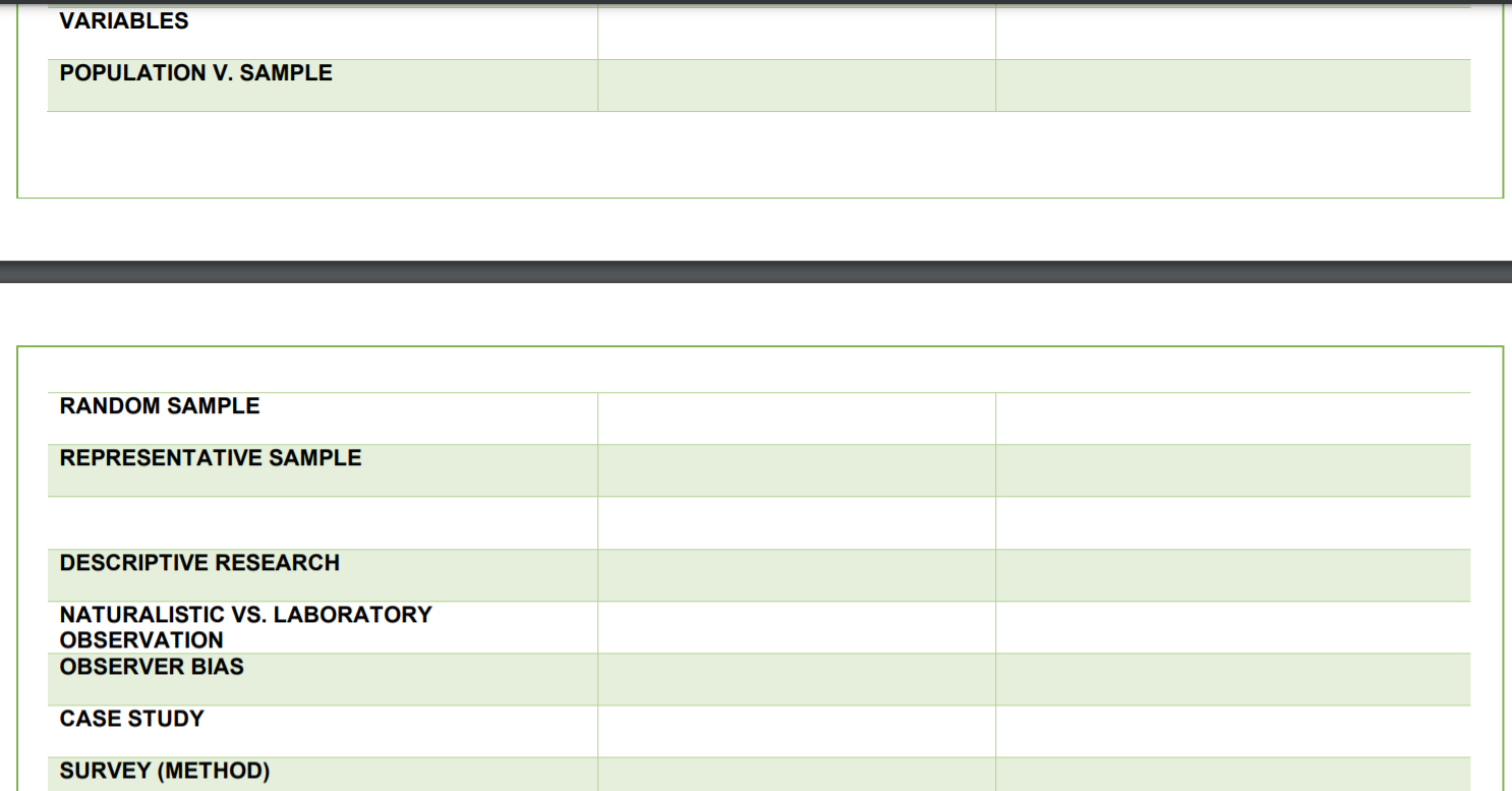 Solved Can you answer LO9 and LO10 and then just tell what | Chegg.com