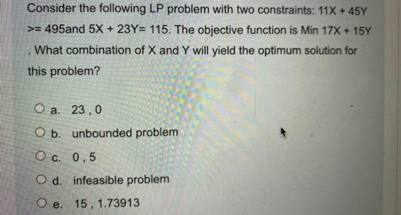 Solved Hello Please help me with this Communications | Chegg.com