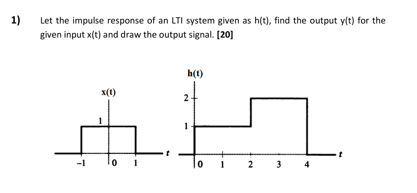 Solved 1) Let the impulse response of an LTI system given as | Chegg.com