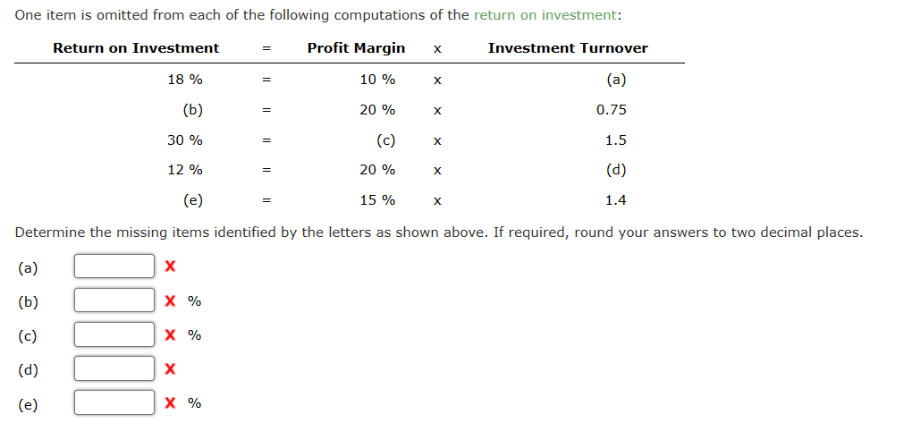 Solved One item is omitted from each of the following | Chegg.com