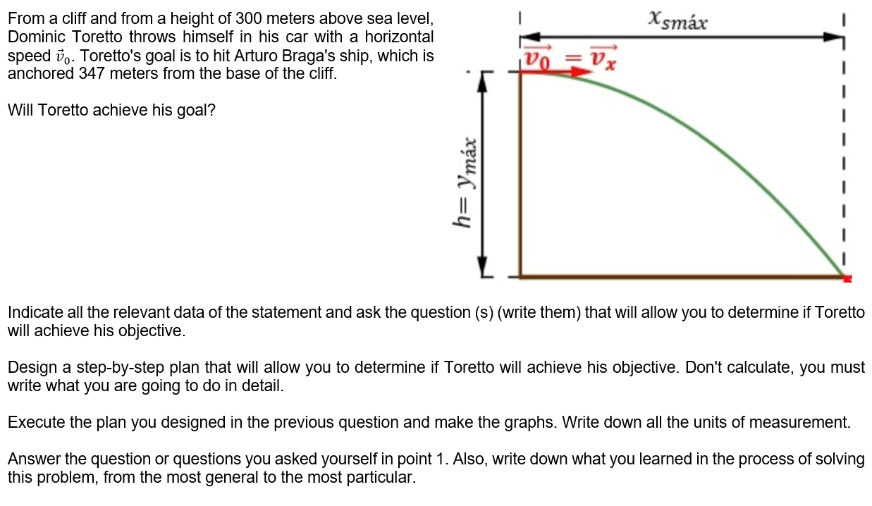 Solved Xsmáy From a cliff and from a height of 300 meters | Chegg.com
