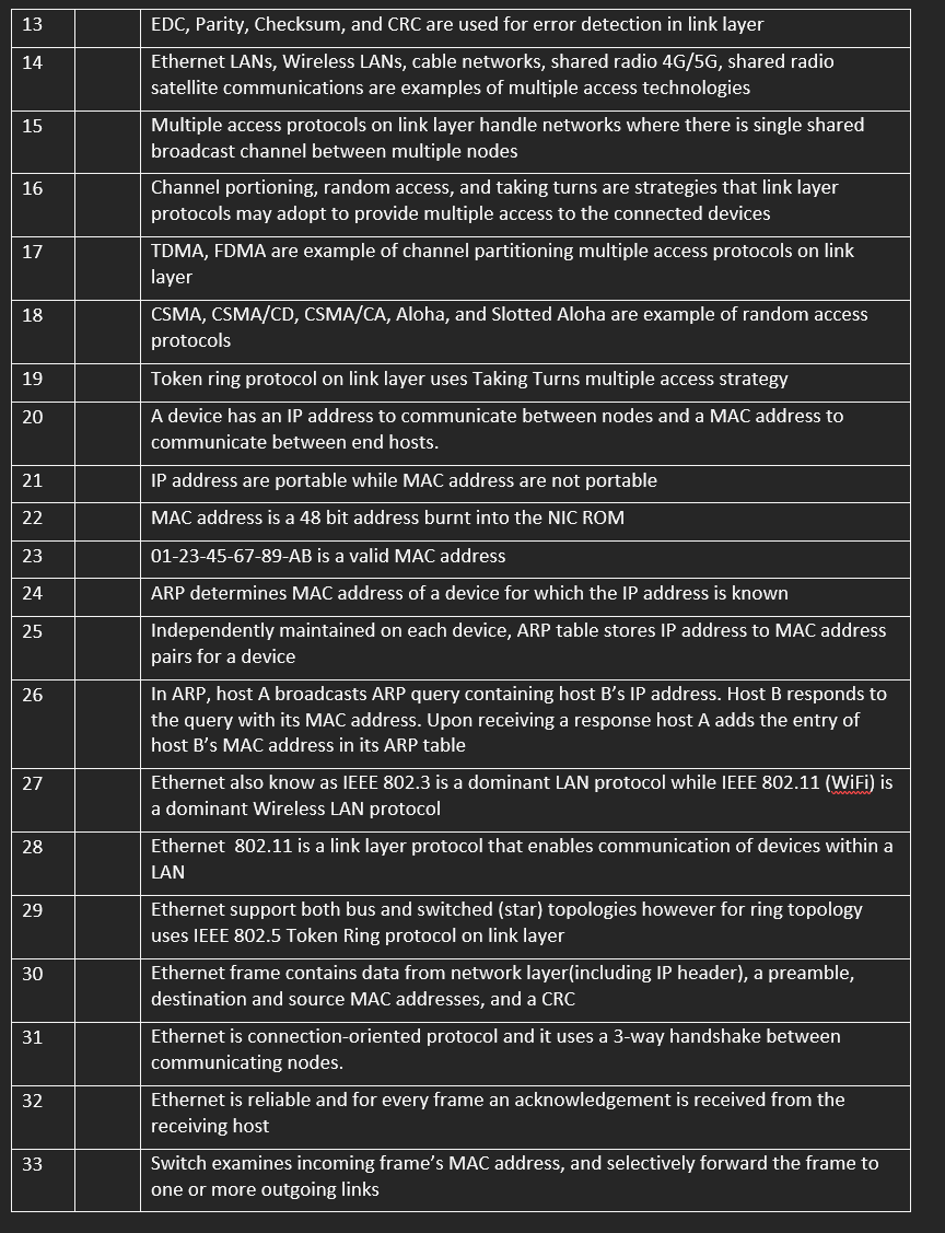 TRUE OR FALSE | Chegg.com