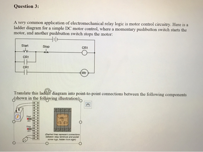 Solved Question 3: A very common application of | Chegg.com