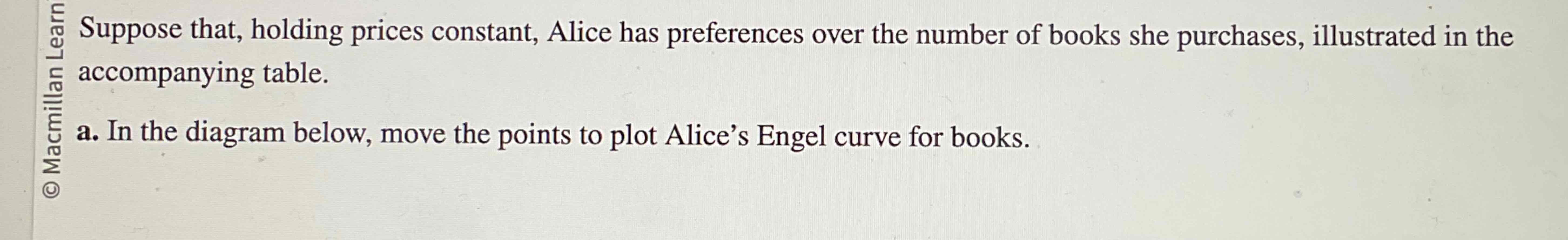 Solved 정 ﻿Suppose that, holding prices constant, Alice has | Chegg.com