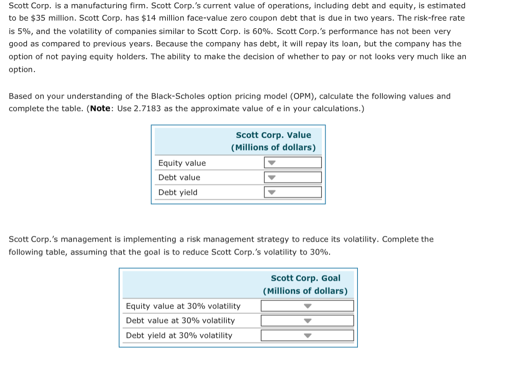 Scott Corp. is a manufacturing firm. Scott Corp.'s | Chegg.com