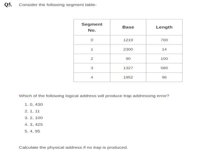 Solved Q5. Consider the following segment table- Segment No. | Chegg.com