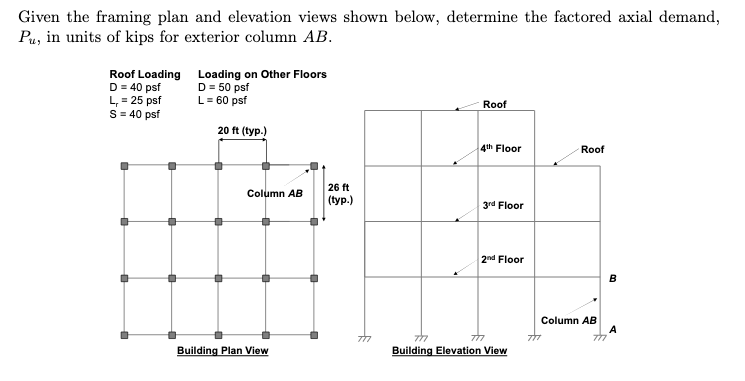 Solved Given the framing plan and elevation views shown | Chegg.com