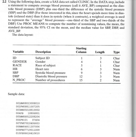 2.2 Using the following data, create a SAS data set | Chegg.com