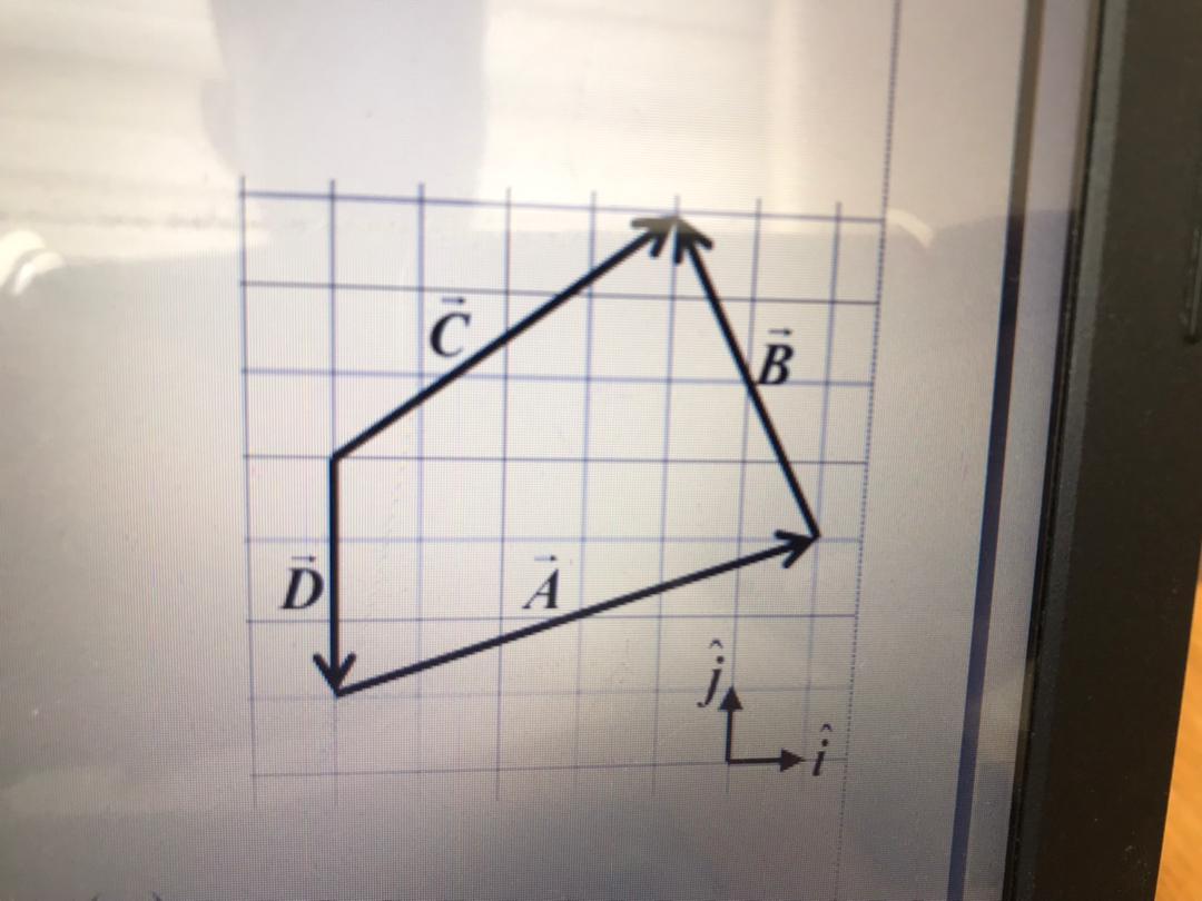 Solved A B C D , , and vectors are shown in the figure. a) | Chegg.com