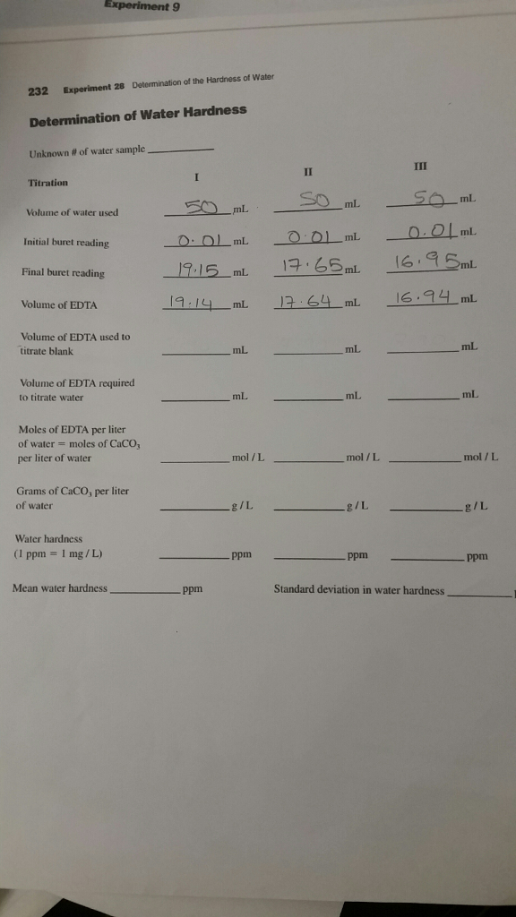 Solved Section Name Experiment 28 Data and Calculations: | Chegg.com
