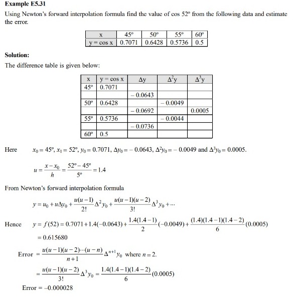 Solved Using Newton’s forward interpolation formula find | Chegg.com Solved Using Newton’s forward interpolation formula find | Chegg.com
