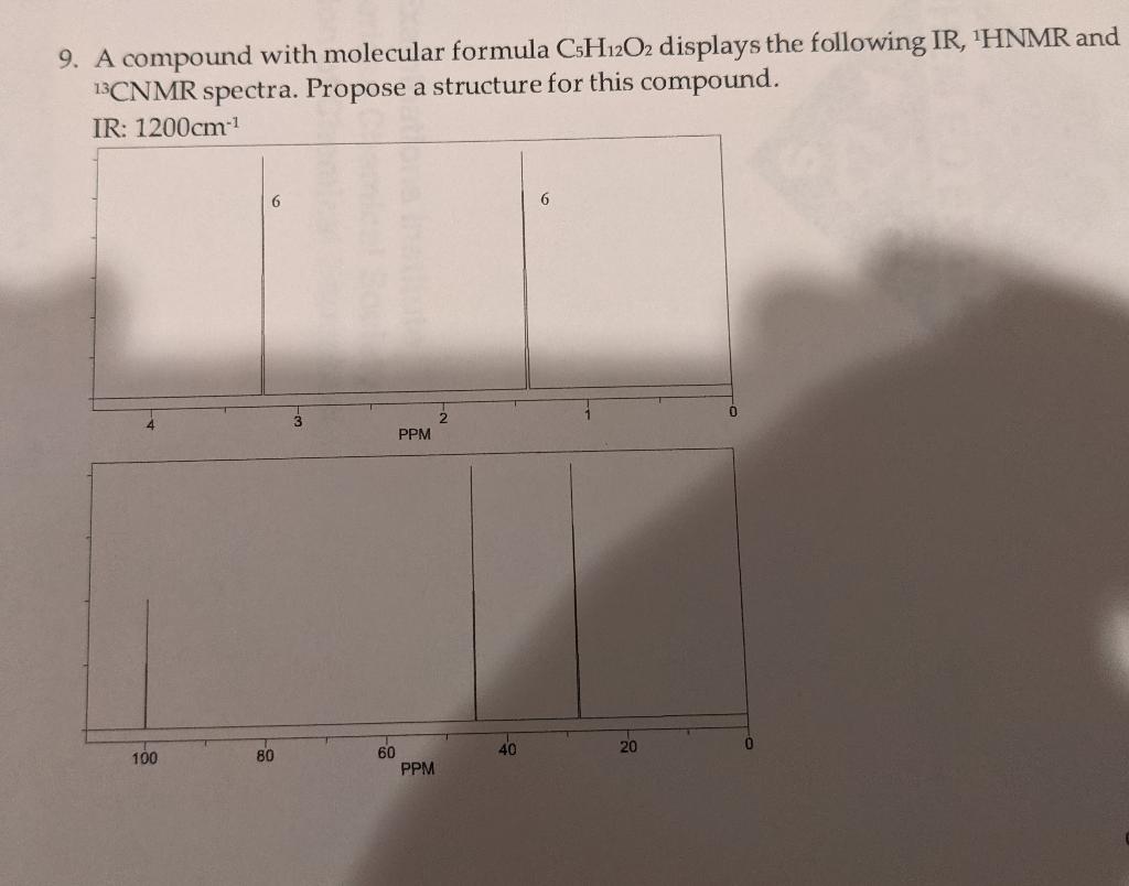 Solved 9. A compound with molecular formula C5H12O2 displays | Chegg.com