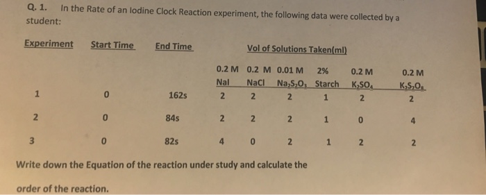 question-answer-in-the-rate-of-an-iodine-clock-reaction-experiment