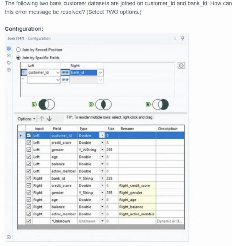 Solved Configuration:Actions:A. 3B. 4C. 5D. 6The following | Chegg.com