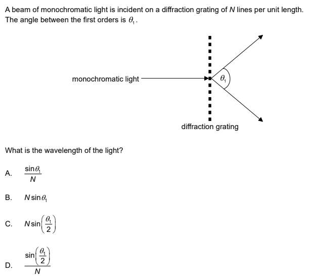 Solved A beam of monochromatic light is incident on a | Chegg.com