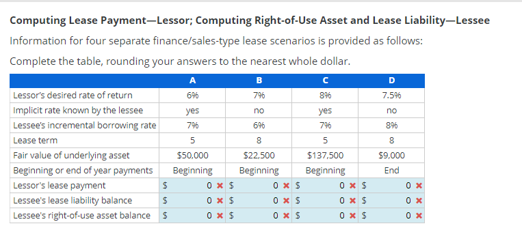 Solved Computing Lease Payment-Lessor; Computing | Chegg.com
