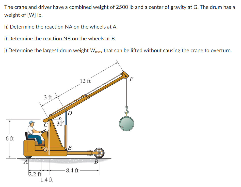 Solved The crane and driver have a combined weight of 2500lb | Chegg.com