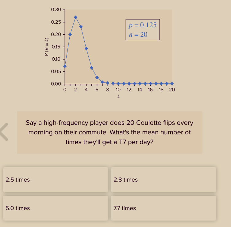 Solved The game designers are working on a new mobile game | Chegg.com