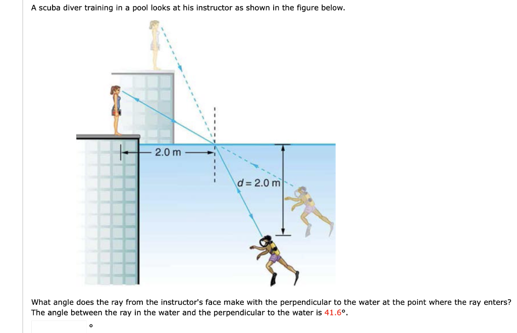 Solved A scuba diver training in a pool looks at his | Chegg.com