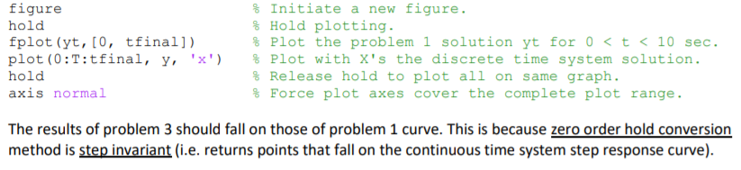 3) Discrete Time System Simulation by Iterations: | Chegg.com