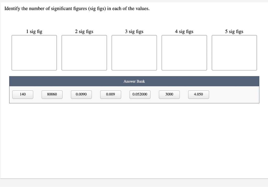 Solved Identify the number of significant figures (sig figs) | Chegg.com
