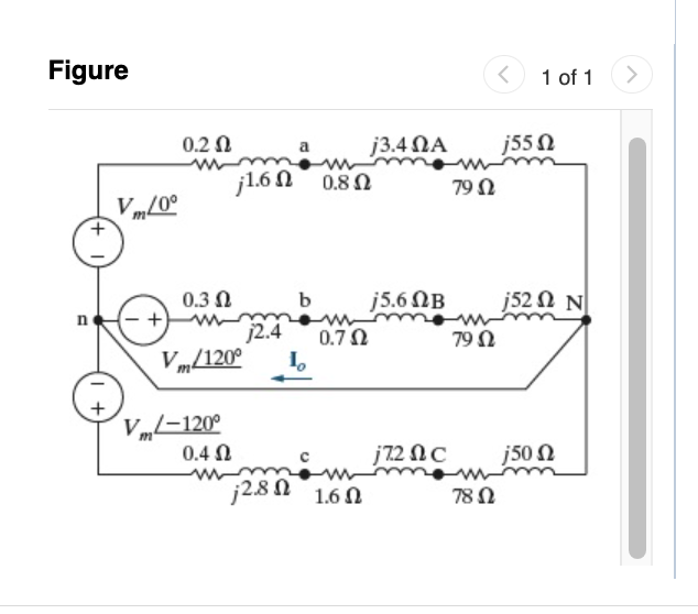 Solved In the circuit in (Figure 1), ﻿Vm= 280 ﻿V. ﻿Find Van | Chegg.com