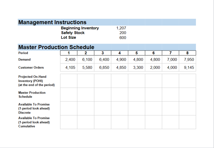 Solved What is the POHI value for Period 2? What | Chegg.com