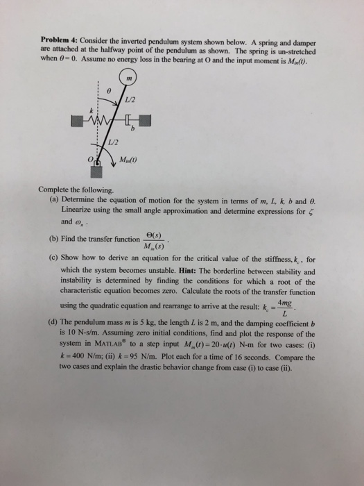 Solved Problem 4: Consider the inverted pendulum system | Chegg.com