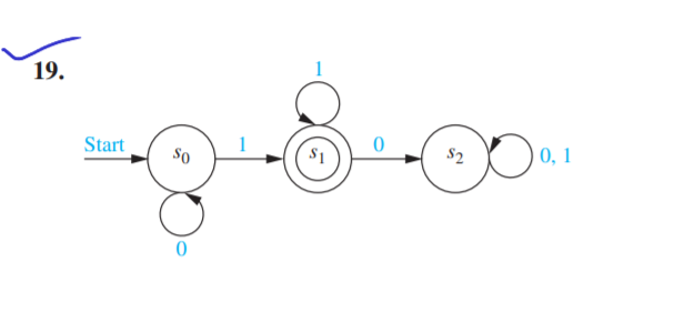 Solved In Exercises 16–22 find the language recognized by | Chegg.com