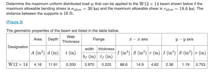 Solved Determine The Maximum Uniform Distributed Load W That 0027