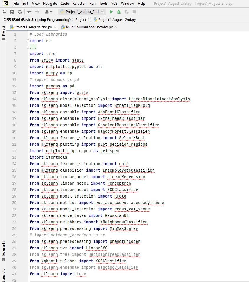 You need to pick your own dataset and download and | Chegg.com