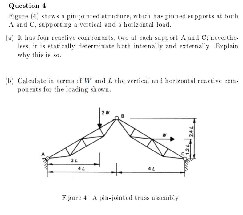 Solved Question 4 Figure (4) shows a pin-jointed structure, | Chegg.com