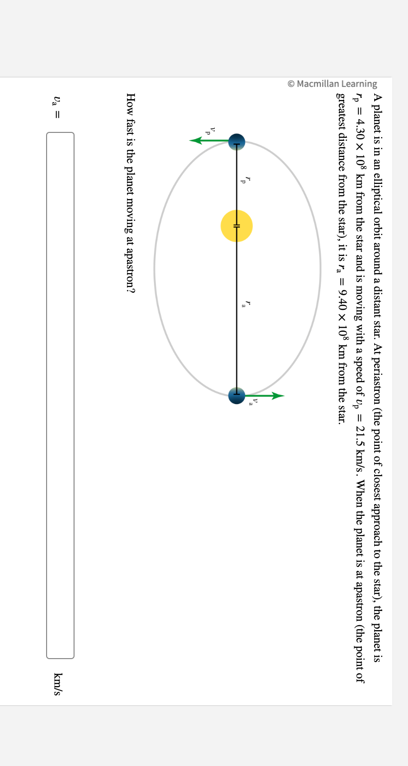 Solved A planet is in an elliptical orbit around a distant | Chegg.com