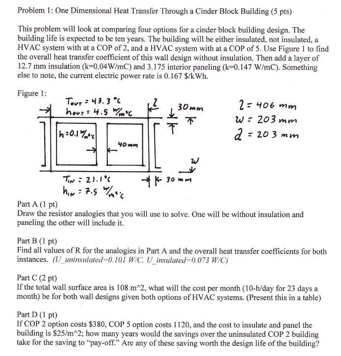 Problem 1: One Dimensional Heat Transfer Through a | Chegg.com