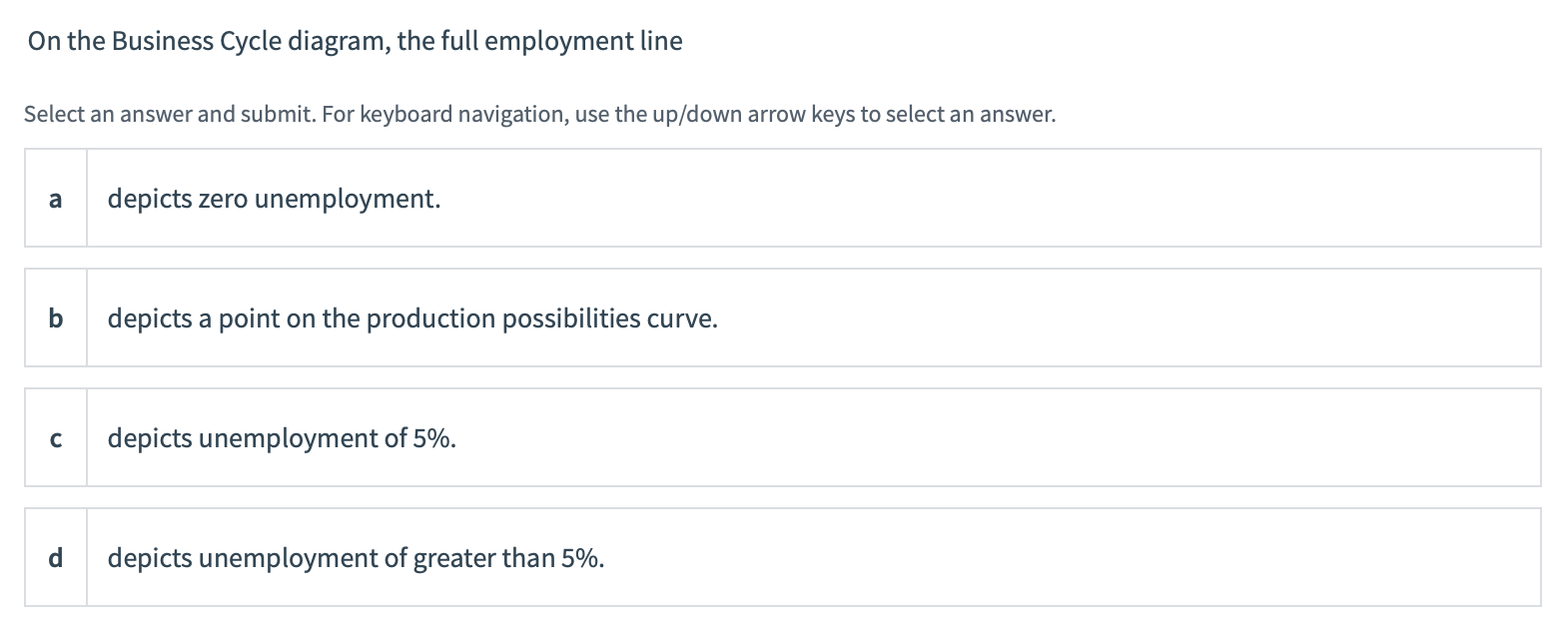 Solved On the Business Cycle diagram, the full employment | Chegg.com