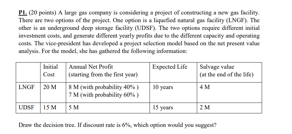 Solved P1. (20 points) A large gas company is considering a | Chegg.com