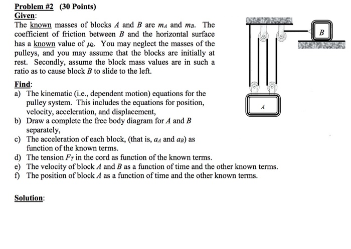 Solved clear steps and solutions please. including all | Chegg.com