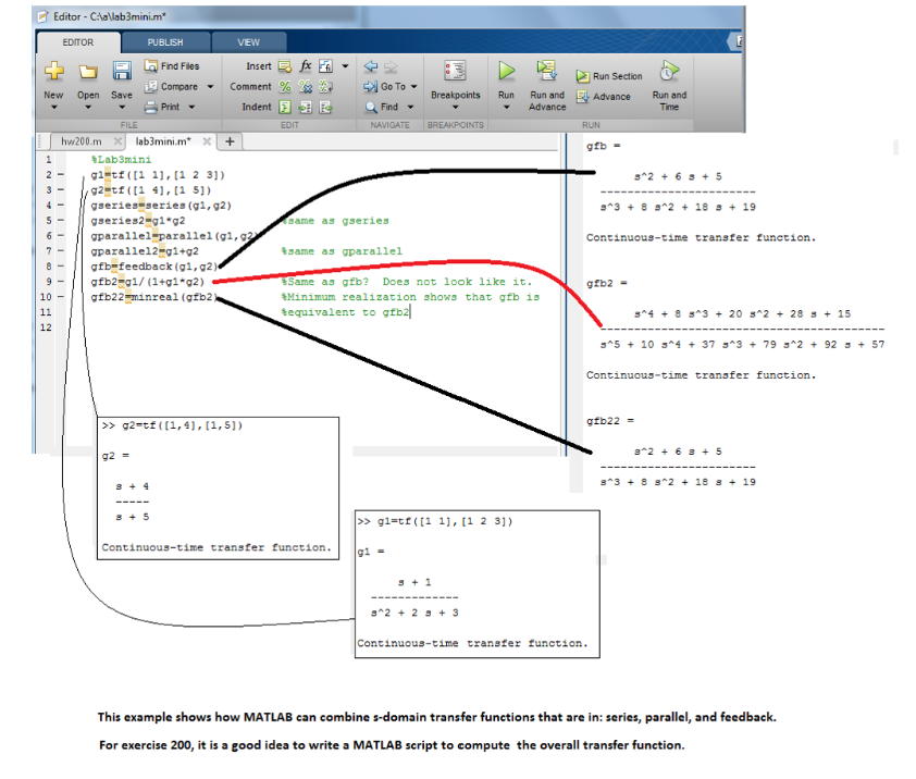 Solved Ex. 200. Refer to Fig. 200. Let k= 5. Write a MATLAB | Chegg.com