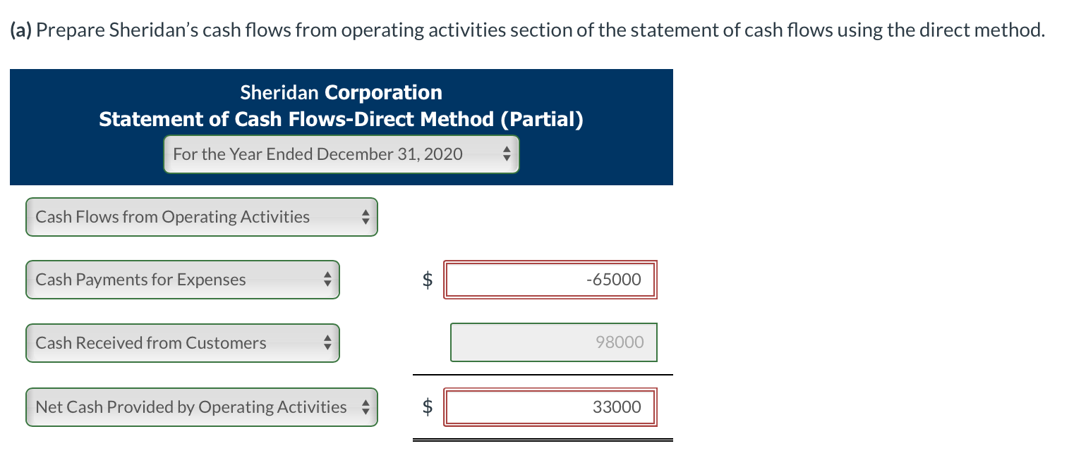 Solved Sheridan Corporation had the following 2020 income | Chegg.com