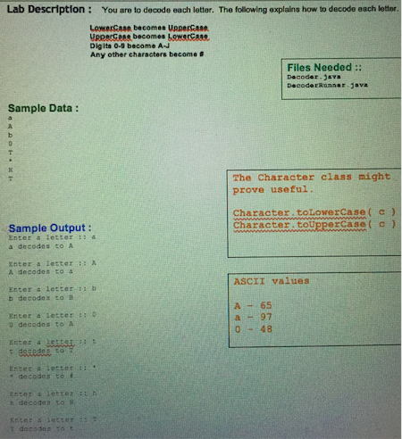 Solved Lab Description: You are to decode each letter. The | Chegg.com