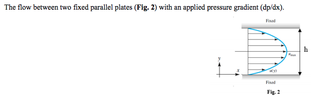 Solved The flow between two fixed parallel plates (Fig. 2) | Chegg.com