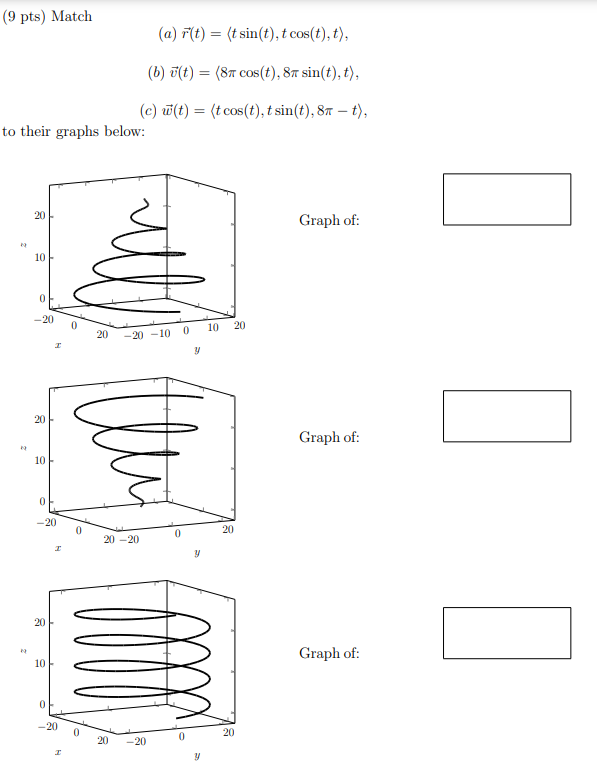 Solved (9 pts) Match (a) r(t)= tsin(t),tcos(t),t , (b) | Chegg.com