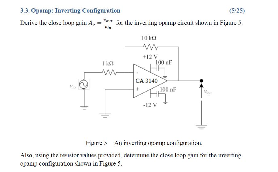 Solved (5/25) 3.3. Opamp: Inverting Configuration out for | Chegg.com