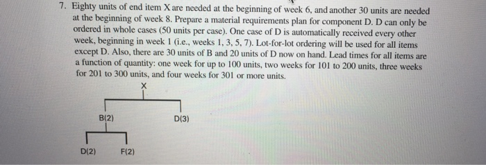 Solved Eighty units of end item x are needed at the | Chegg.com
