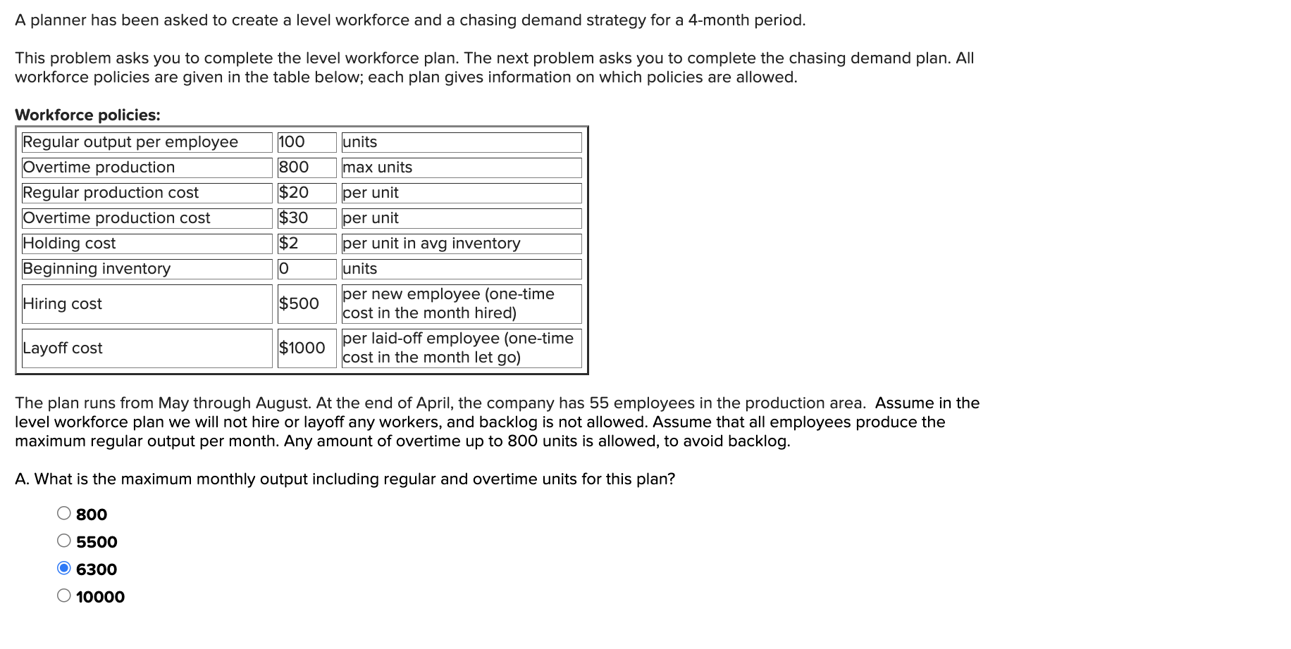 Solved A planner has been asked to create a level workforce | Chegg.com