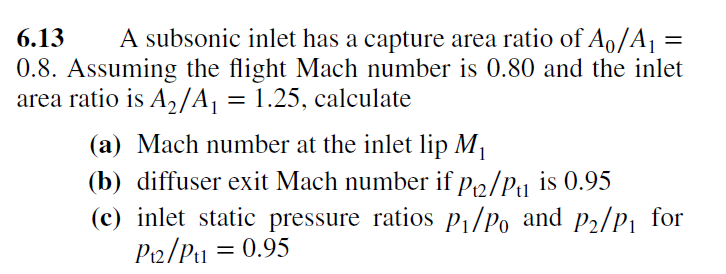 Solved 6.13 ﻿A subsonic inlet has a capture area ratio | Chegg.com