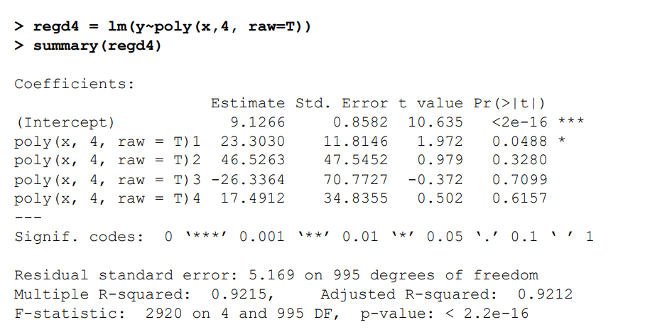 Solved > regd1 = lm (y~poly (x,1, raw=T)) > summary (regd1) | Chegg.com